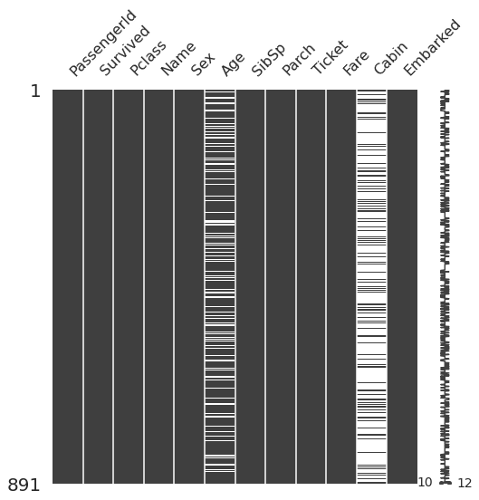 Titanic - Site Title